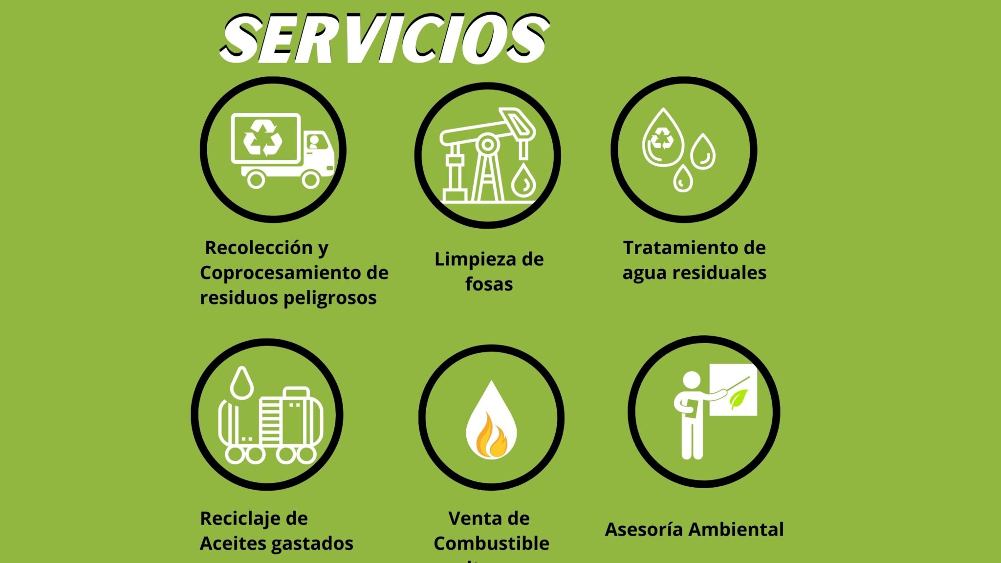 COMBUSTIBLES ECOLÓGICOS DE ACATIC S.A. DE C.V.